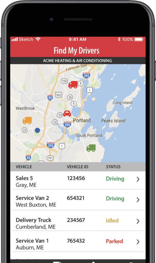 Compare Chevron and Texaco Business Cards | Choose the Right One